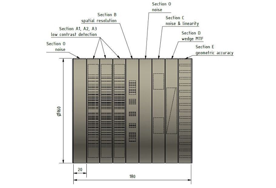 Cone-Beam Phantom | A PTW Company