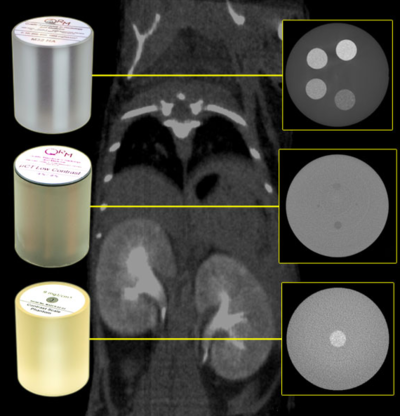 About Phantoms - A PTW Company