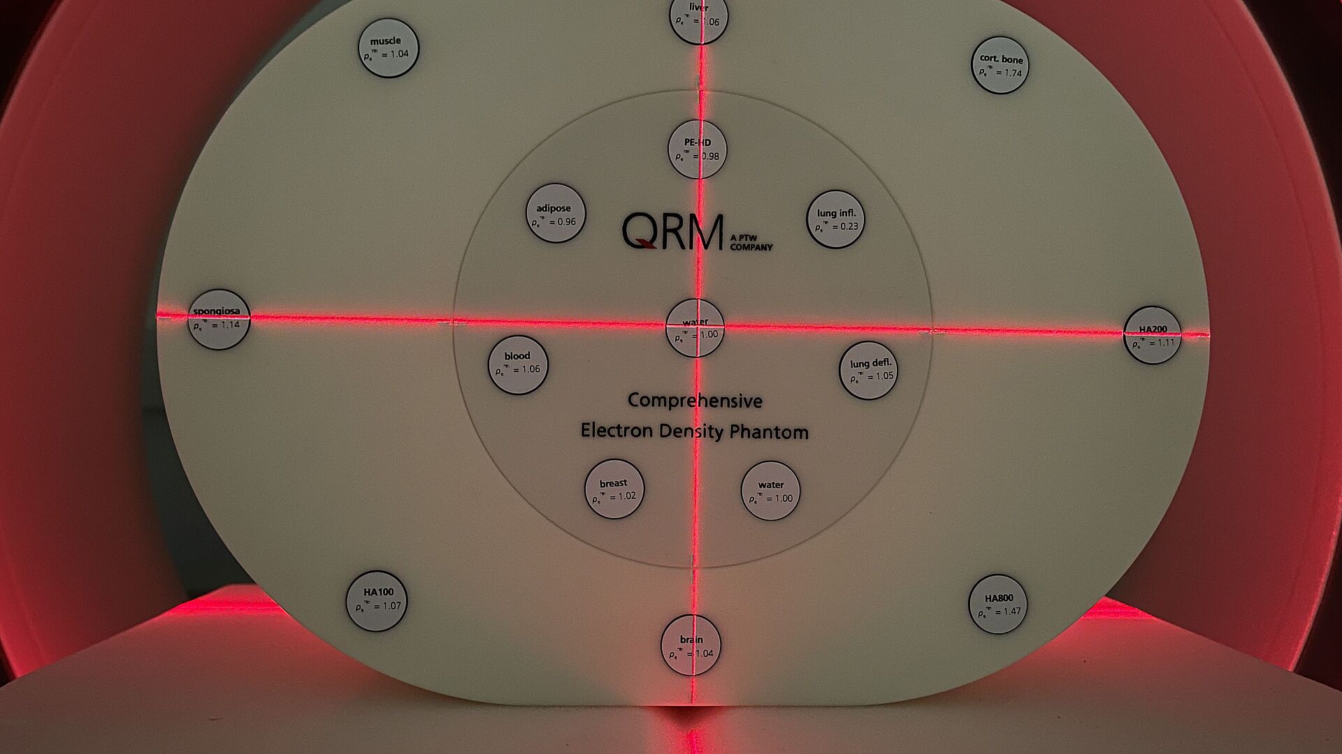 Comprehensive Electron Density Phantom | A PTW Company